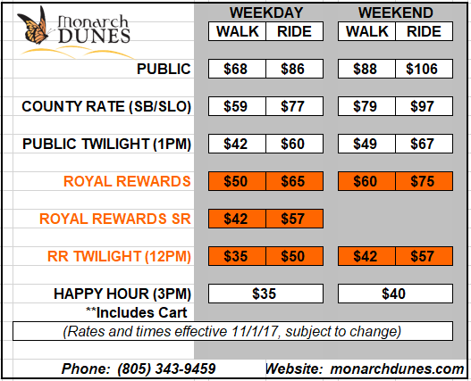 San Luis Obispo Golf, Central California, Monarch Dunes, Nipomo, CA