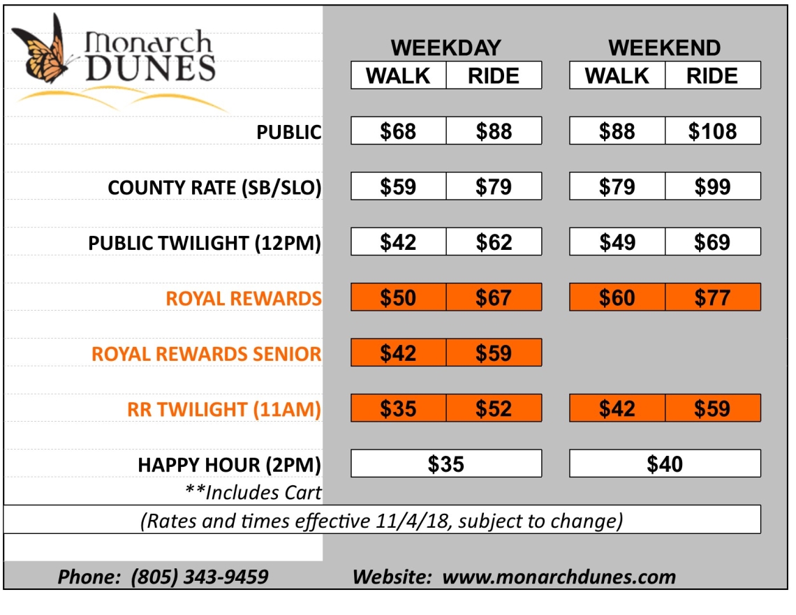 San Luis Obispo Golf, Central California, Monarch Dunes, Nipomo, CA