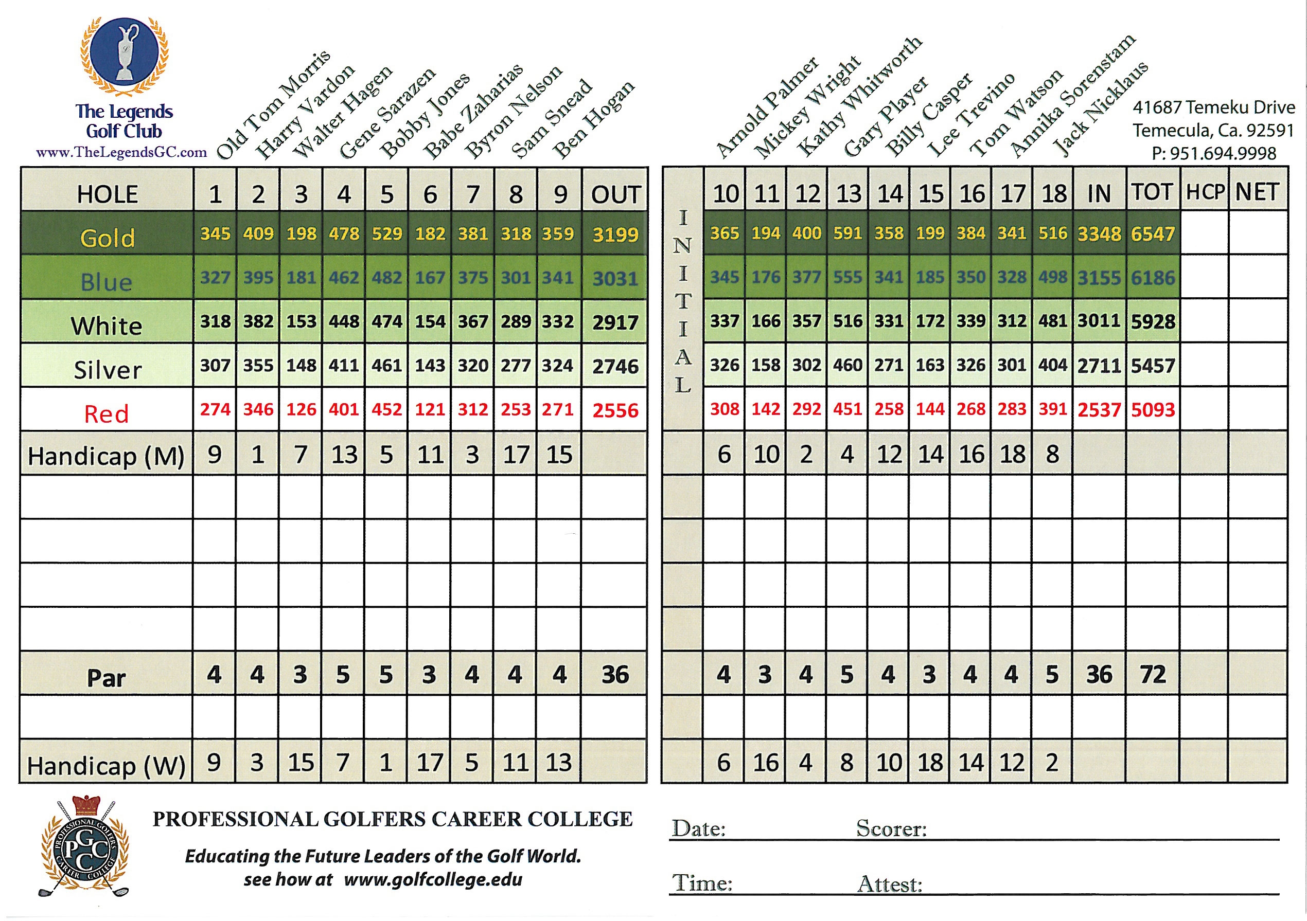 Hit the pin on a 190-yard par 3. What a feeling! : r/golf