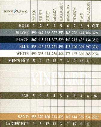 Ridge Creek Dinuba Golf Club