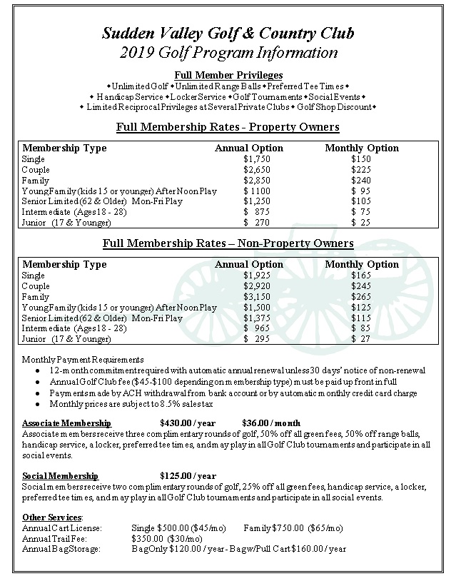 Sudden Valley - Bellingham Golf Courses