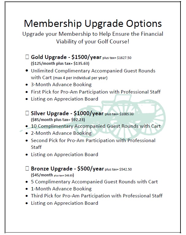 Sudden Valley - Bellingham Golf Courses