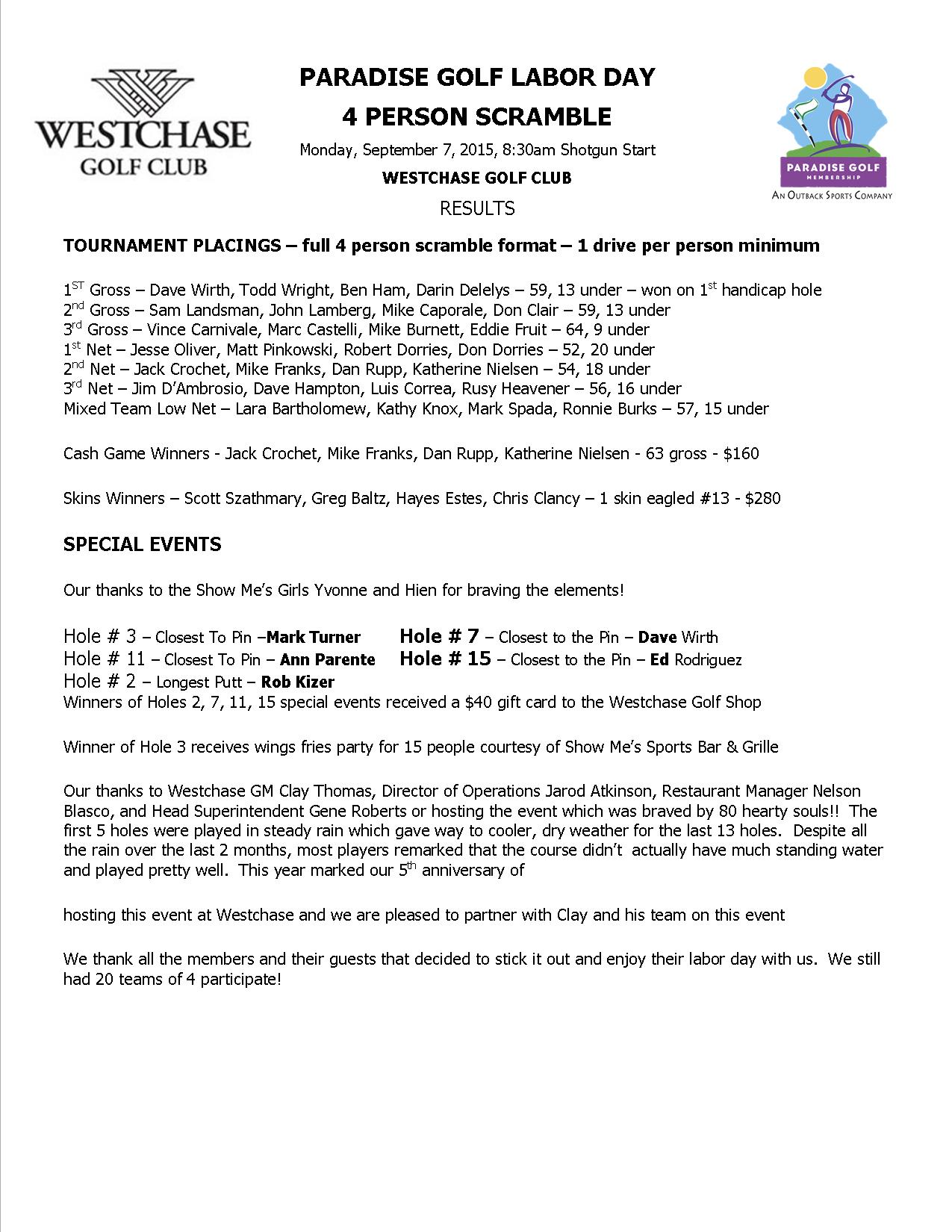 Beispiellos Br utigam Wahrzeichen Scramble Golf Tournament Rules Beispiellos Br utigam Wahrzeichen Scramble Golf Tournament Rules
